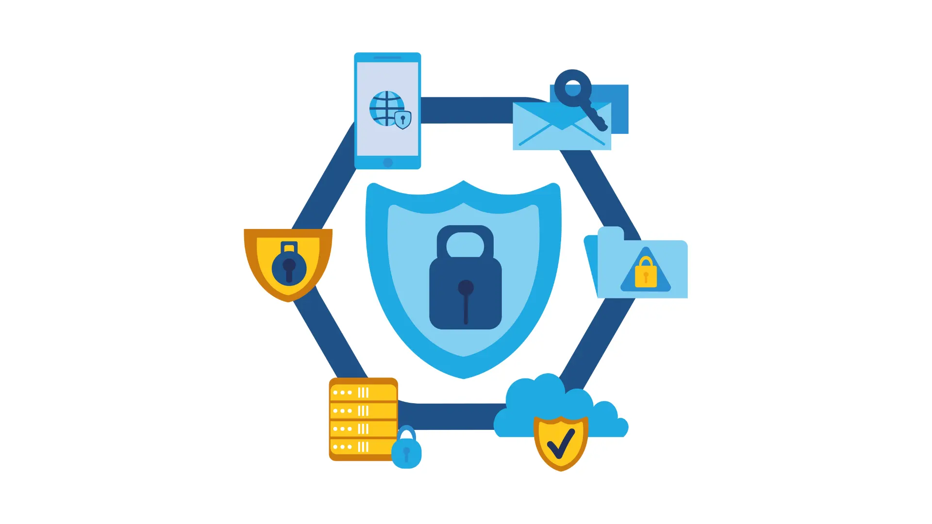 What is System Software? A Comprehensive Guide from A to Z